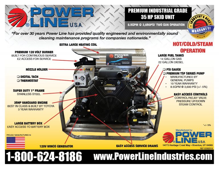 PowerLine-35HP-Power-Washer-Skid-Arrow-Sheet - Power Line Industries, Inc.